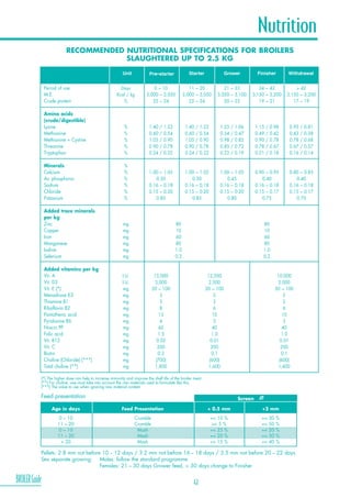 Hubbard broiler management_guide | PDF