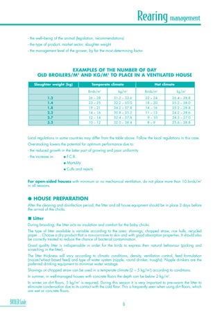 Hubbard broiler management_guide | PDF