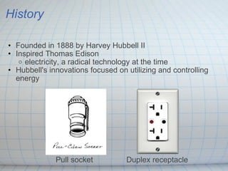 Hubbell inc(2) | PPT