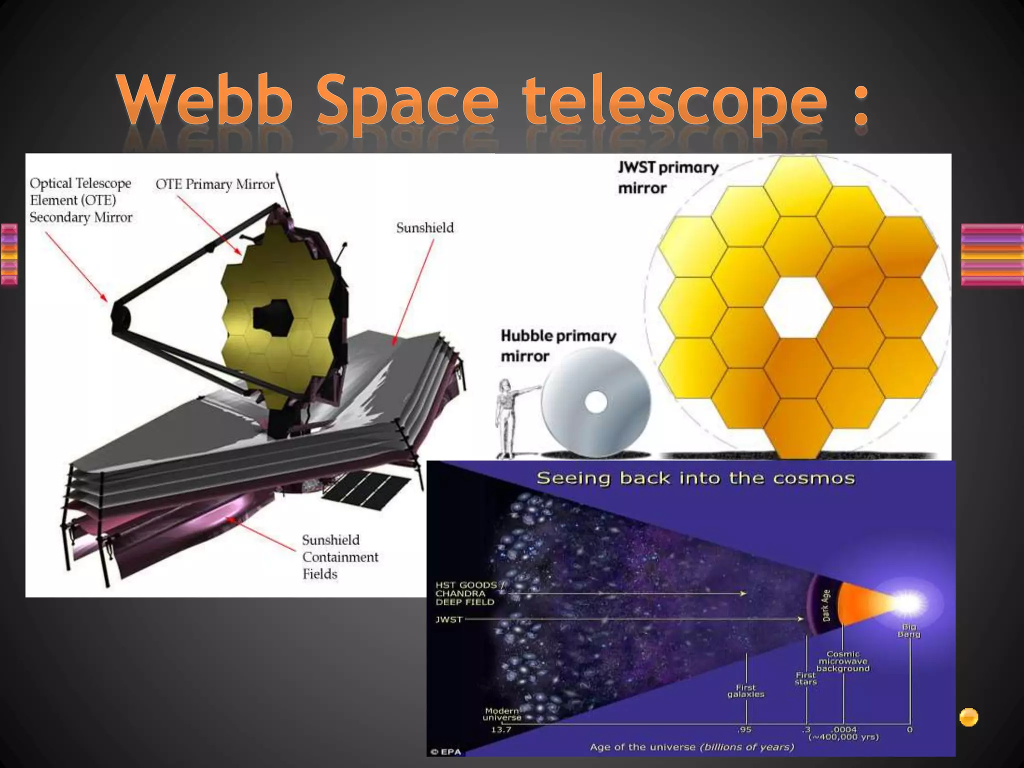 Hubble Space telescope | PPTX