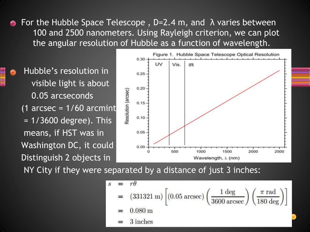 Hubble Space telescope | PPTX | Space and Astronomy | Science