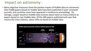 Hubble Telescope | PPT