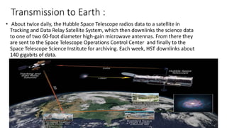 Hubble Telescope | PPT