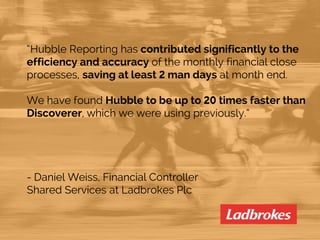 Hubble - Accelerated Reporting, Analytics and Planning | PPT