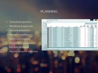 Hubble - Accelerated Reporting, Analytics and Planning | PPT
