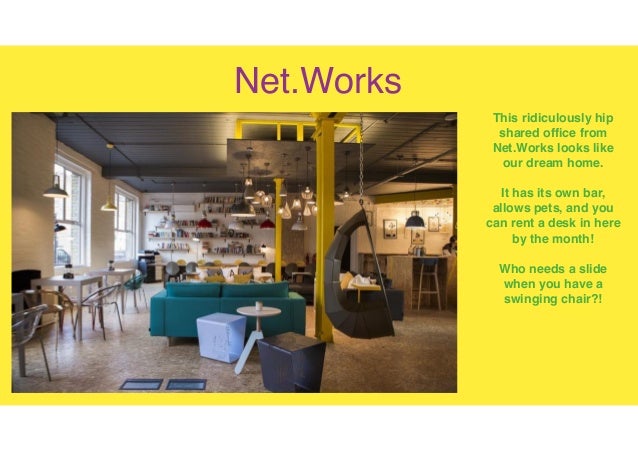 The Coolest Offices in London for Startups