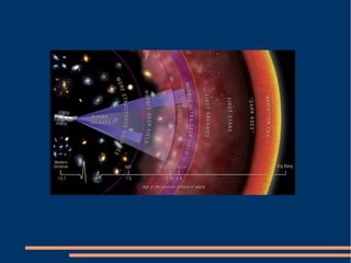 Hubble Space telescope | PPT