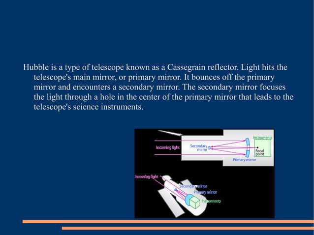 Hubble Space telescope | PPT