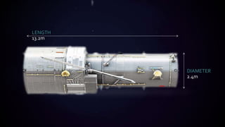 Hubble satelite | PPT