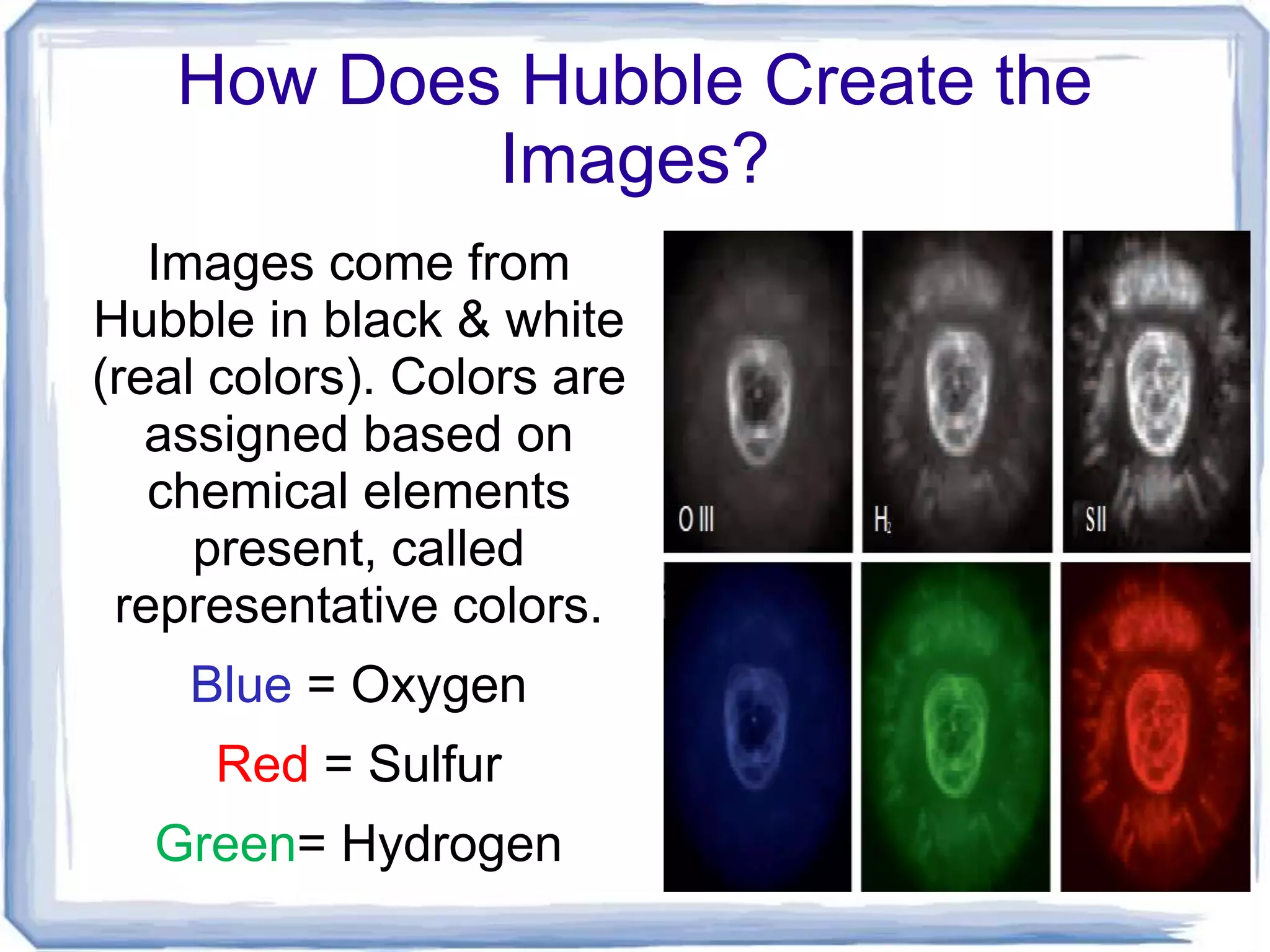 Hubble space telescope | PPTX