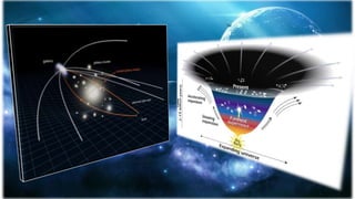 Hubble Telescope | PPTX | Physics | Science