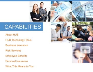 The HUB Advantage - What can HUB do for you? | PDF