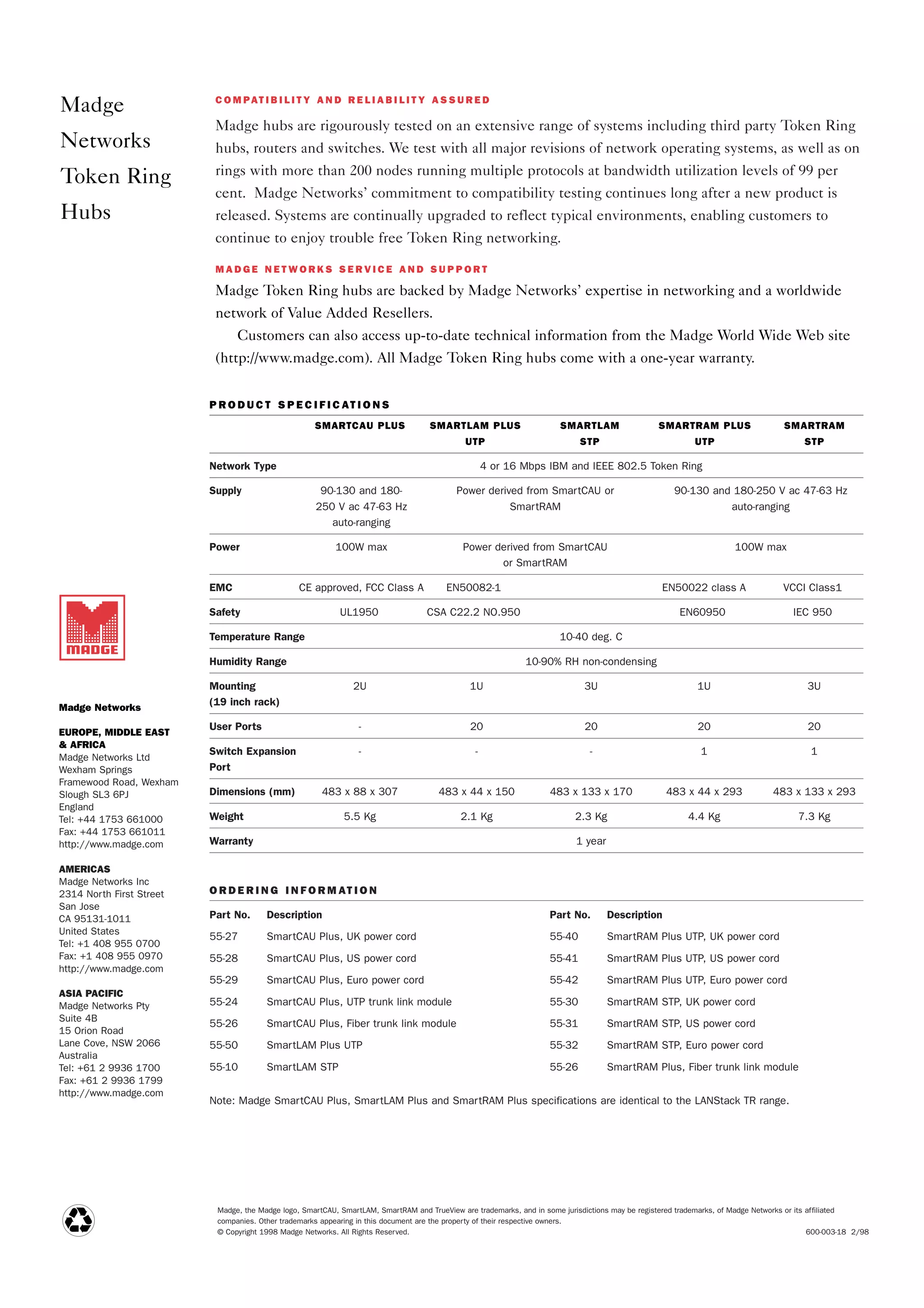 Token Ring Hubs from Madge Networks | PDF