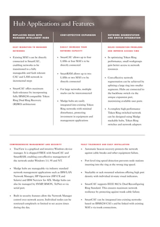 Token Ring Hubs from Madge Networks | PDF
