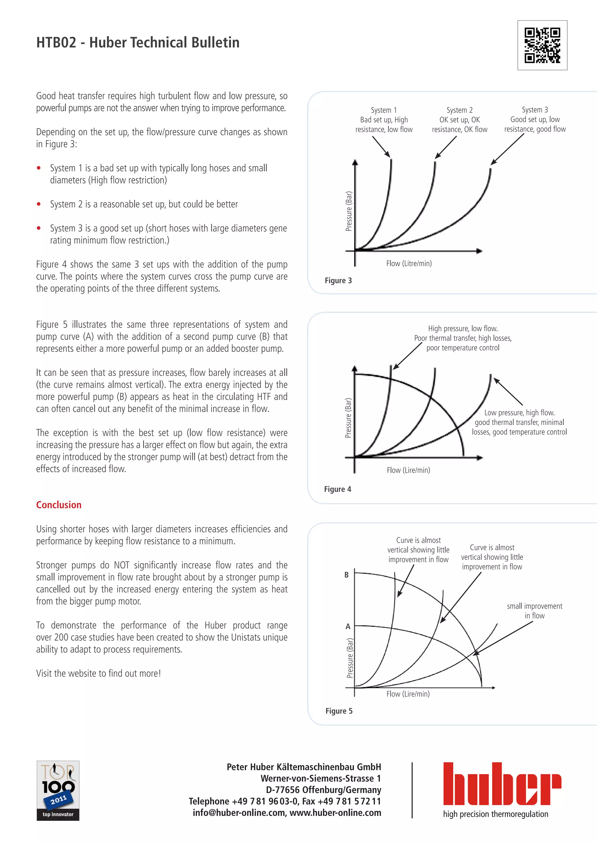Huber - Flow and Pressure - HTB02 | PDF