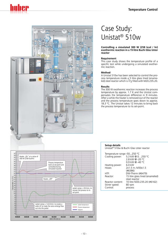 Temperature Control for Reactors - a Huber Whitepaper | PDF