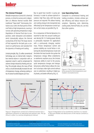 Temperature Control for Reactors - a Huber Whitepaper | PDF | Chemistry | Science