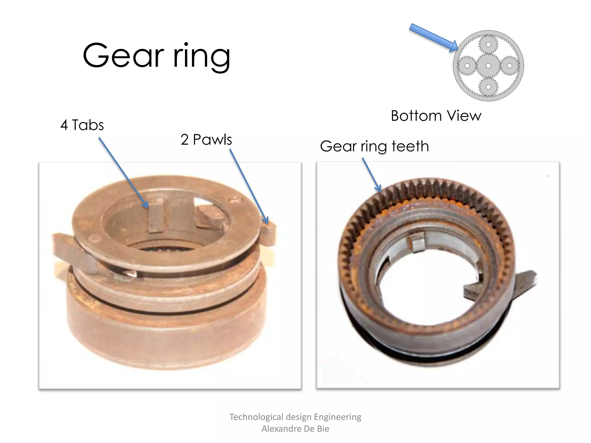 Hub gears for dummies | PPT