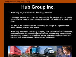 Hub Group Powerpoint Final | PPT