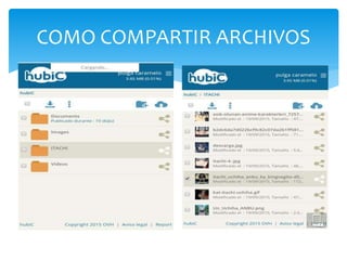 que es Hubic expocicion | PPTX