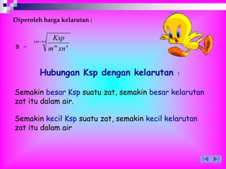hubungan Kelarutan dan Ksp | PPT