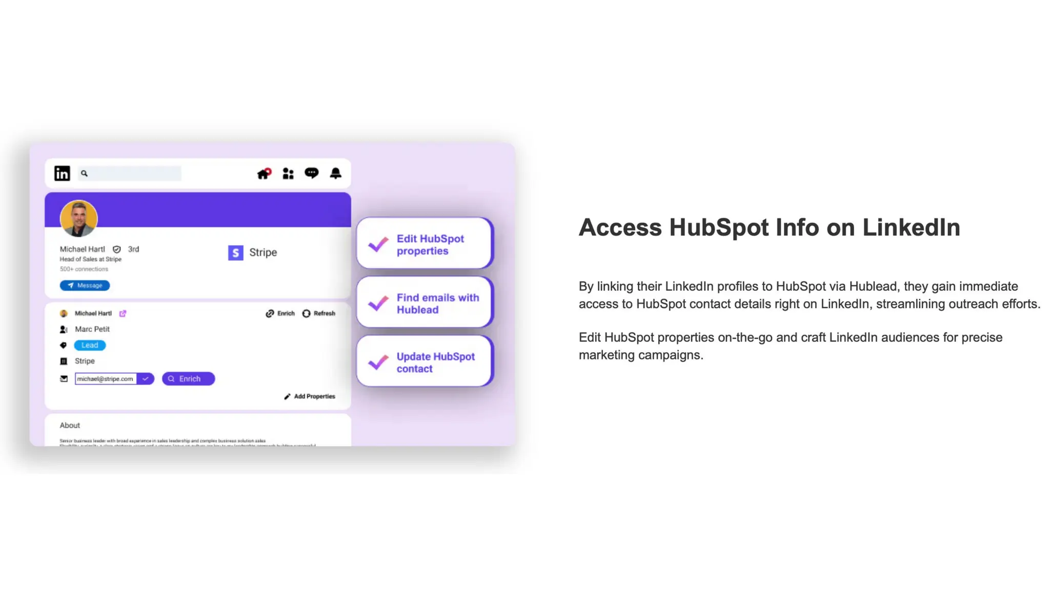 Hublead Powerful Hubspot And Linkedin Integration Ppt
