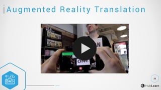 Tech AR/VR in Tourism: Tourism Through the Glasses of Technology | PPT