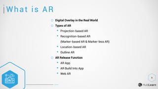 Tech AR/VR in Tourism: Tourism Through the Glasses of Technology | PPT