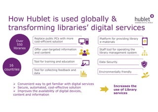 Hublet tablets for shared use in libraries | PDF | Technology & Computing