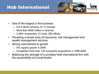 HUB International Insurance | PPT