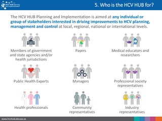 HCV HUB planning and implementation: Benefits for Policymakers | PDF