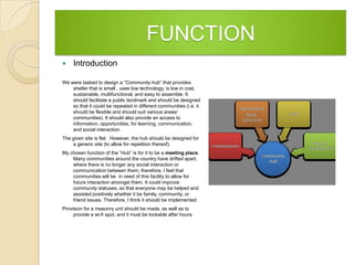 Hub project | PPTX