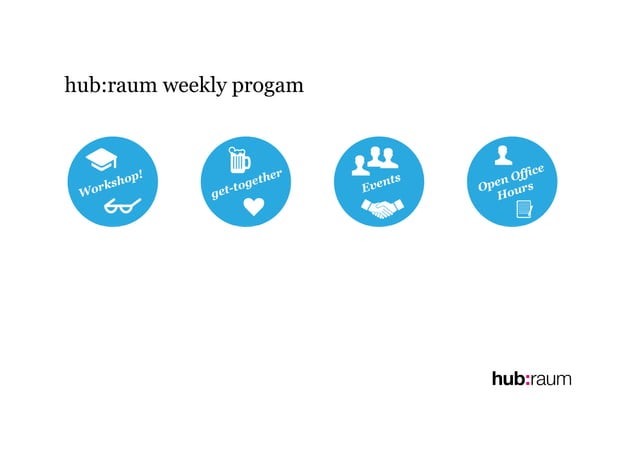 hub:raum Intro | PPT