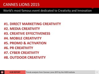 #HUBLIONS : CAMPAIGNS FROM CANNES LIONS 2015 | PPT