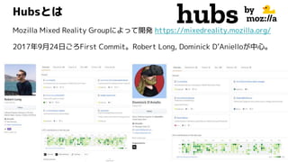 Mozilla Hubsが拓く新世代WebVRのススメ #HubsScrum | PPTX