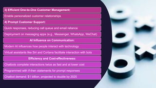 HUBSPOT AND MOTION AI CHATBOT ENABLED CRM.pptx