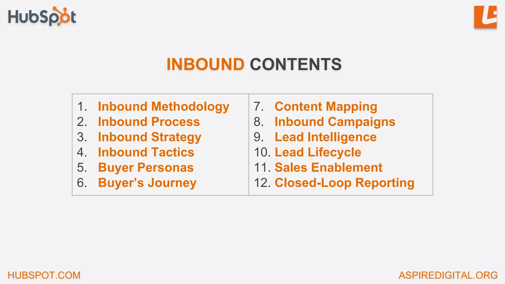 Inbound Marketing: Process, Strategy & Tactics (106 Pages) | PPT