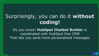 Live Chats: Powered By HubSpot | PPTX | Web Conferencing | Computer Software and Applications