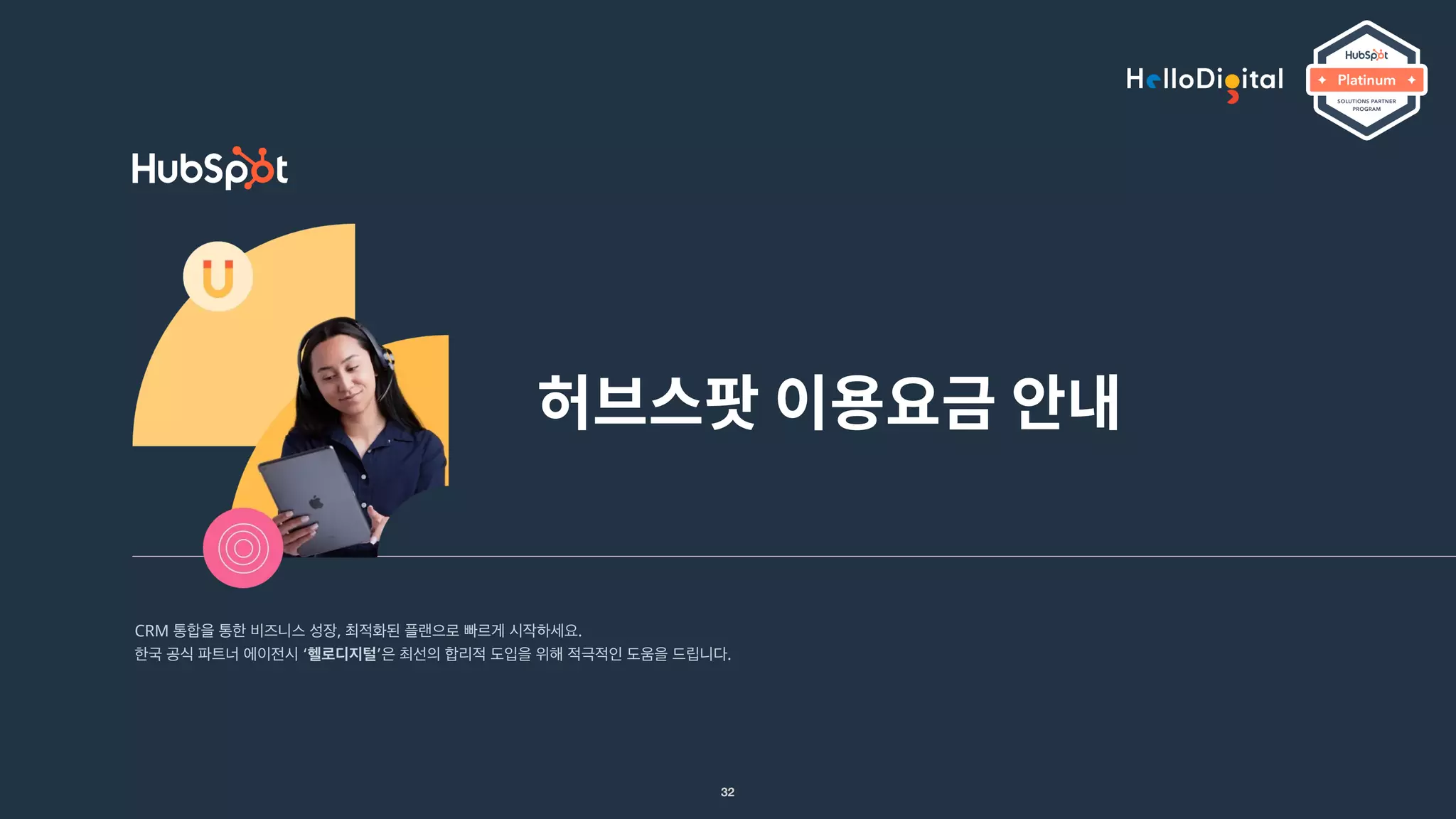 HubSpot_Overview_2023.pdf