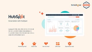 HubSpot_Overview_2023.pdf