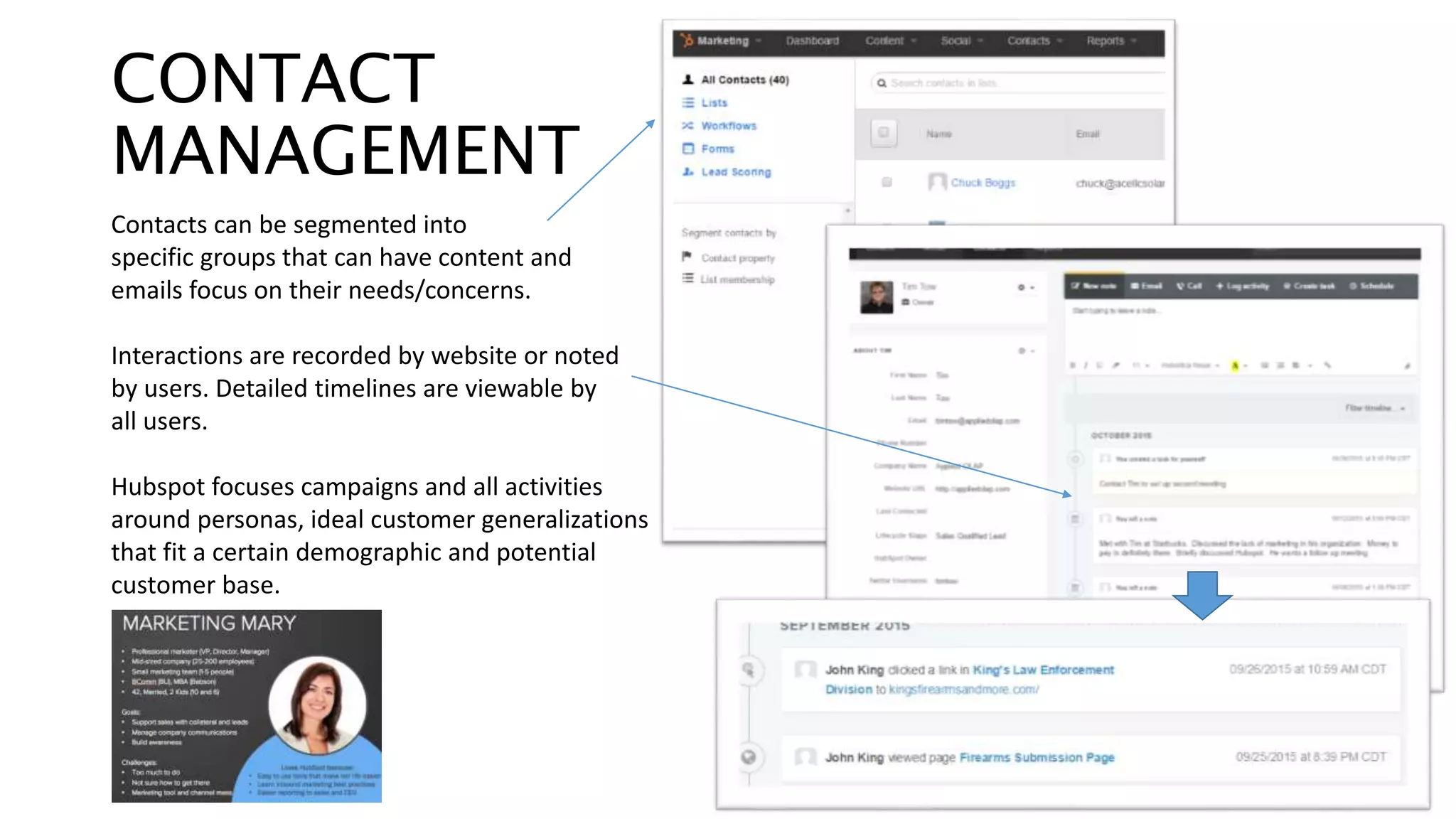 Hubspot Overview | PPTX