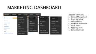 Hubspot Overview | PPTX