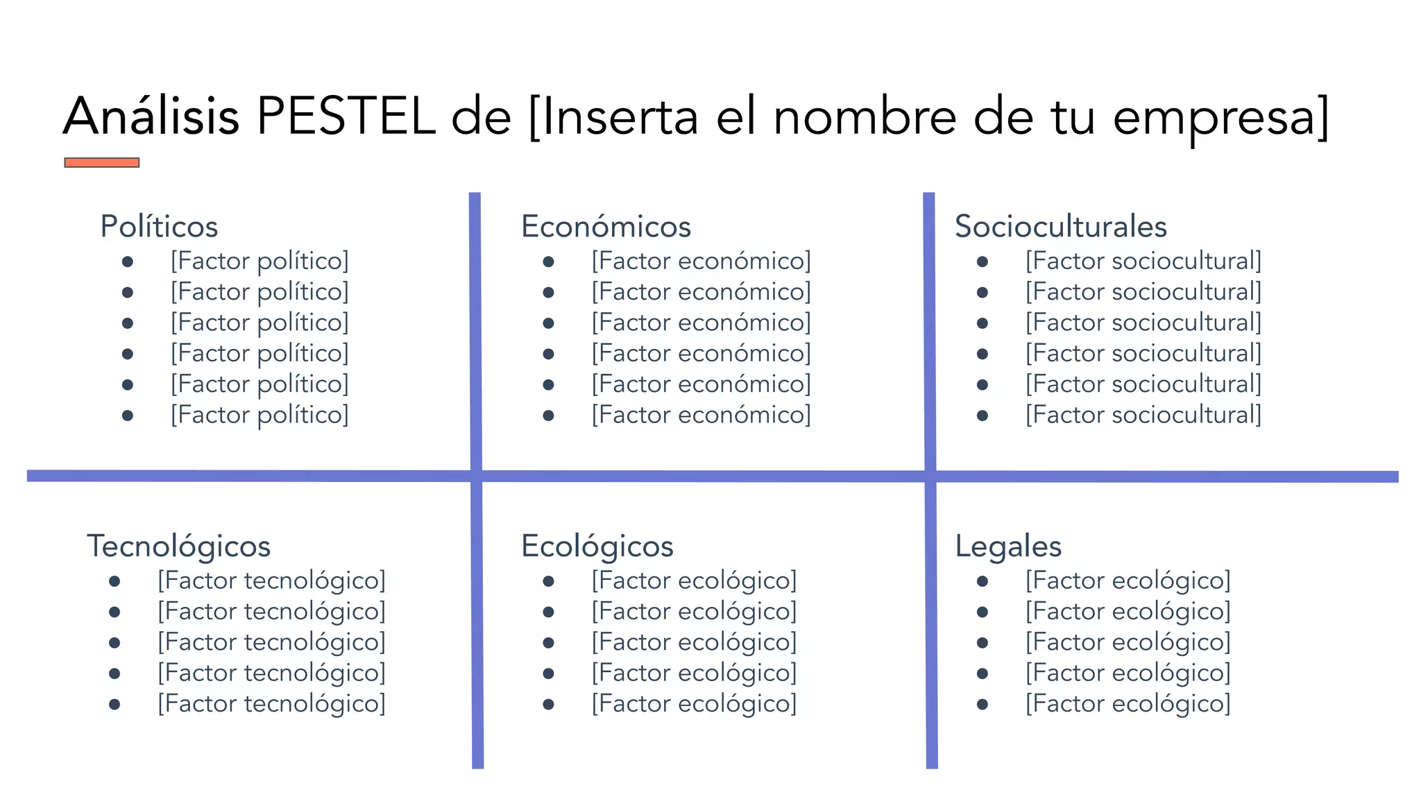 HubSpot_Plantilla de ana╠ülisis Pestel.pdf