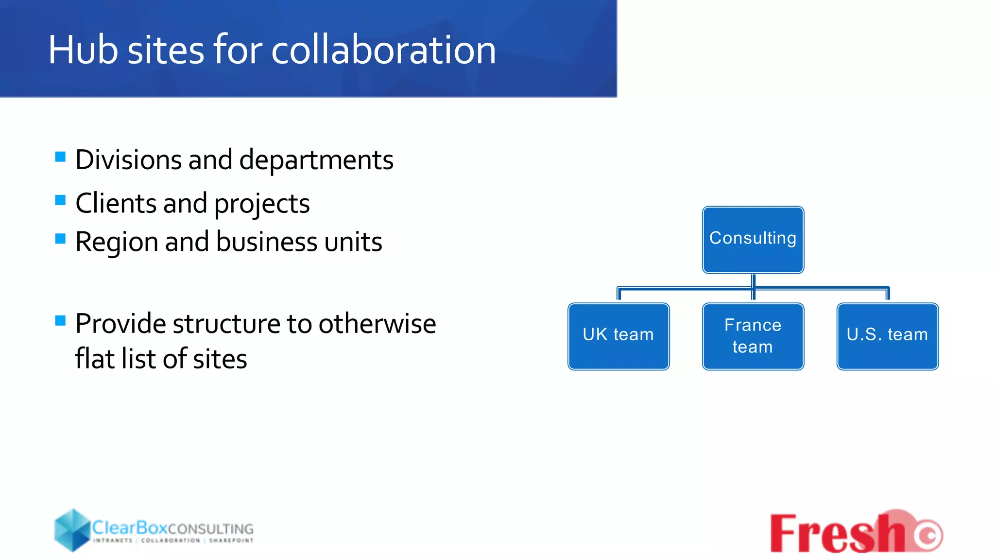 SharePoint hub sites - what intranet managers need to know | PDF