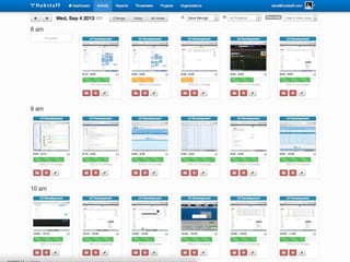 Hubstaff Time Tracking Software | PPT