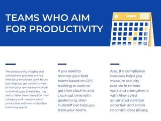 Hubstaff vs wAnywhere A comparision..pdf