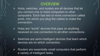 Hub,Switch.Router | PPTX