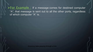 Hub,Switch.Router | PPTX