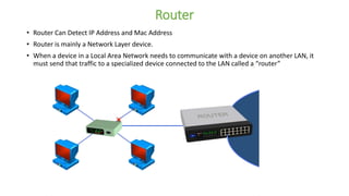 Hub, switch, router, bridge, Network Equipment | PPTX