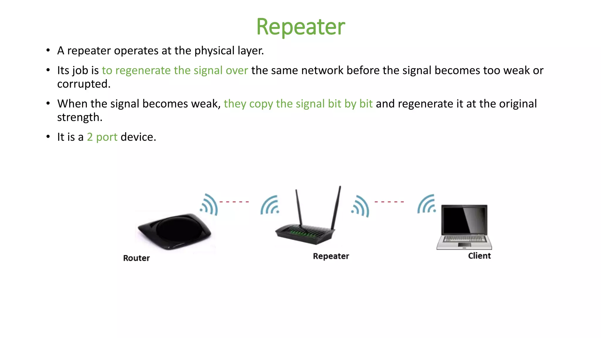 Hub, switch, router, bridge, lesson 3 | PPT